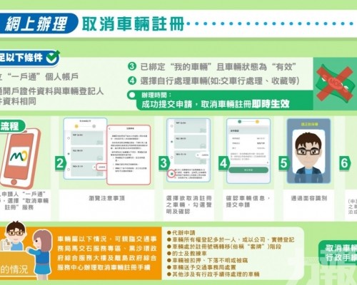 延長往返粵澳核檢有效期方案 衛生局：包括至少已打一針人士 - 澳門力報官網